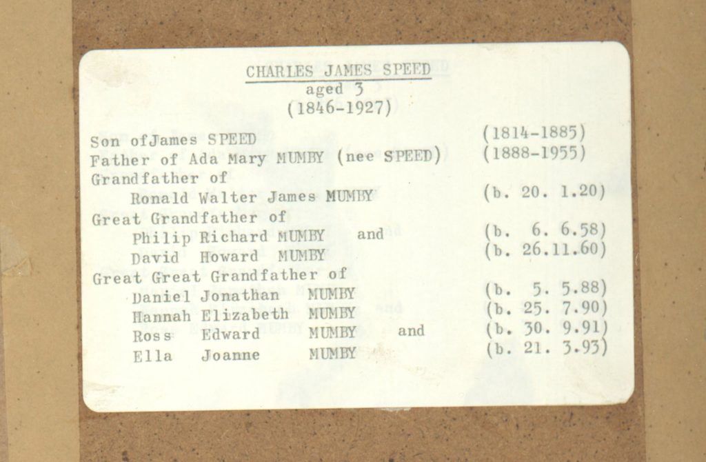 Charles James Speed