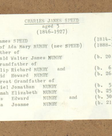 Charles James Speed